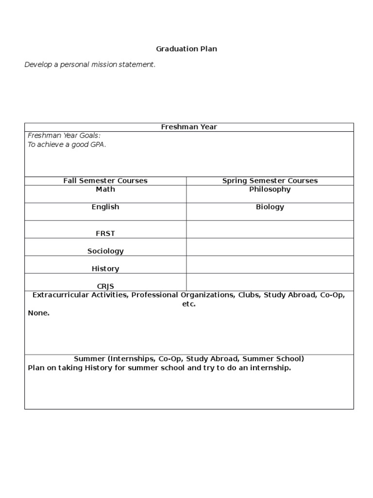 Graduation Plan | PDF