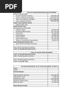 Manufacturing Statement Format | PDF | Cost Of Goods Sold | Inventory