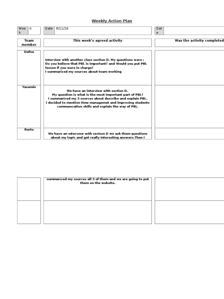 Weekly Action Plan: Wee K 4 Date 8/11/16 Dat e | PDF