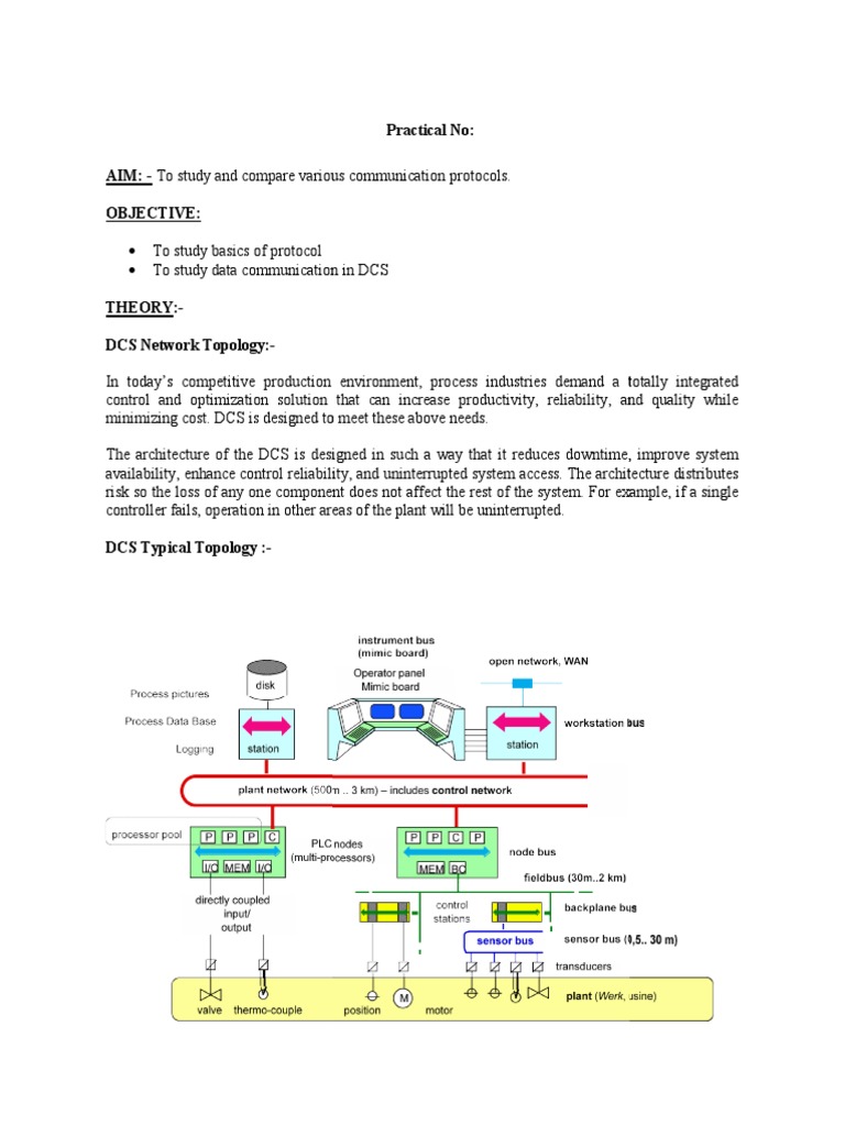 DCS Practical 6 | PDF | Computer Network | Network Topology