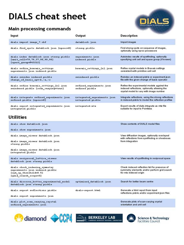 DIALS Cheat Sheet: Main Processing Commands | PDF