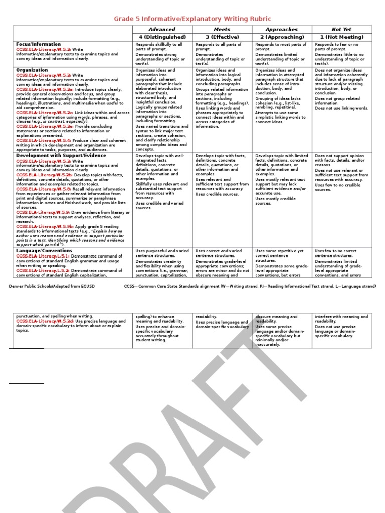 Grade 5 Informational Writing Rubric | PDF | Paragraph | Information