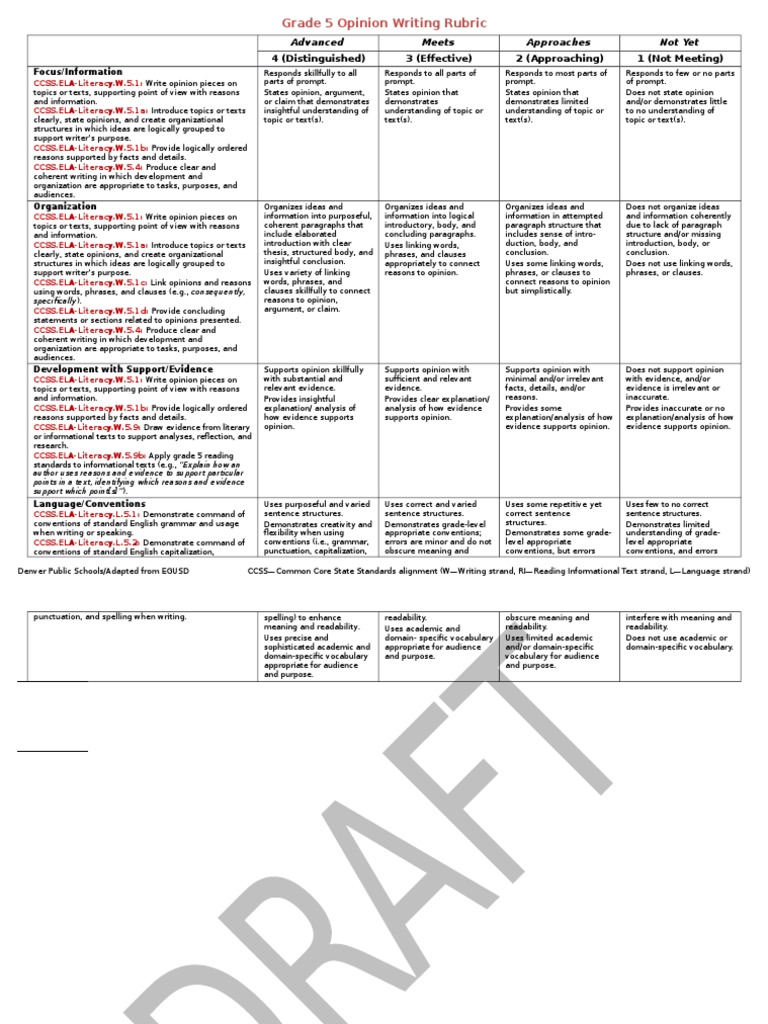 grade 5 opinion writing rubric | Argument | English Language
