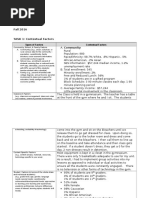 Caltpa Cycle 2 - Learning Segment | PDF | Educational Assessment ...