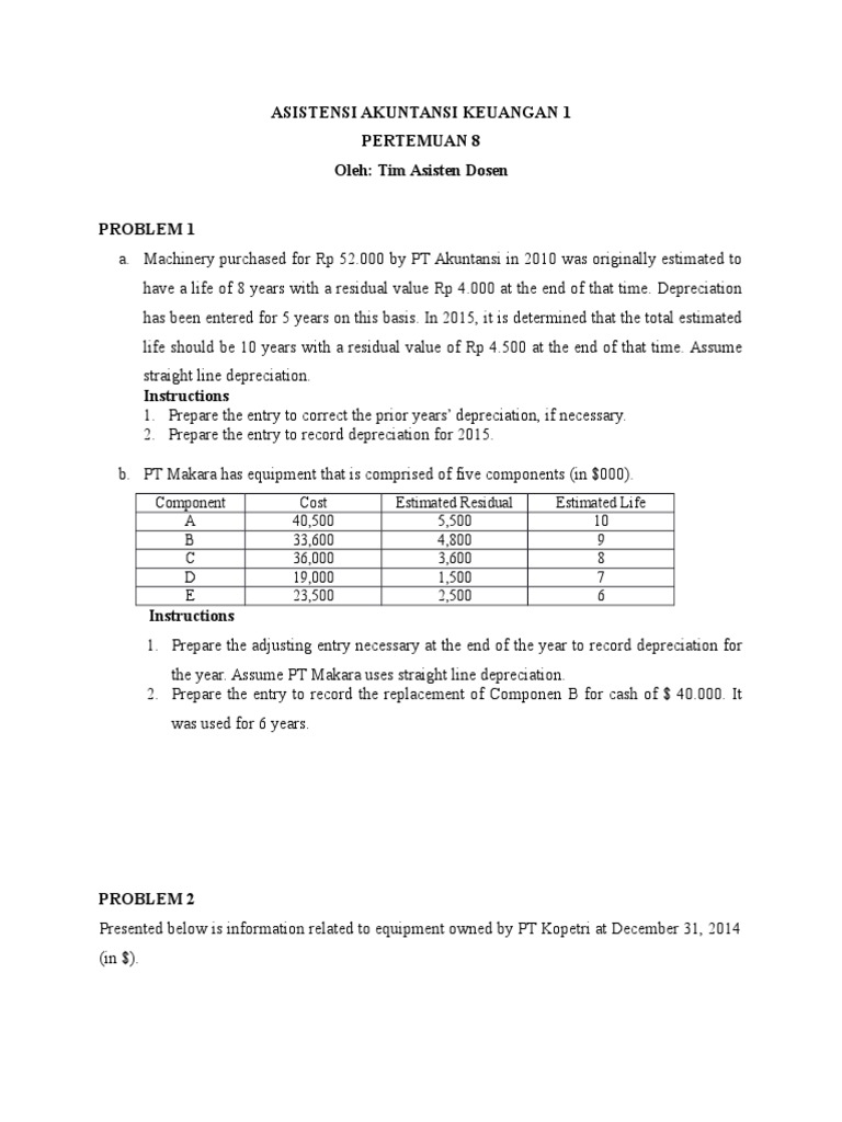 Asistensi 8 - PPE (Revaluation Model) | PDF | Depreciation | Financial ...