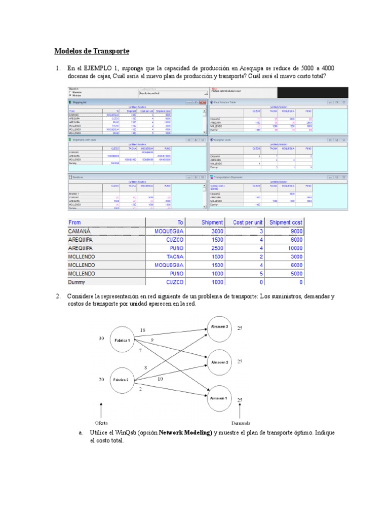 Modelos de Transporte EJERCICIOS | PDF | Programación lineal | Transporte