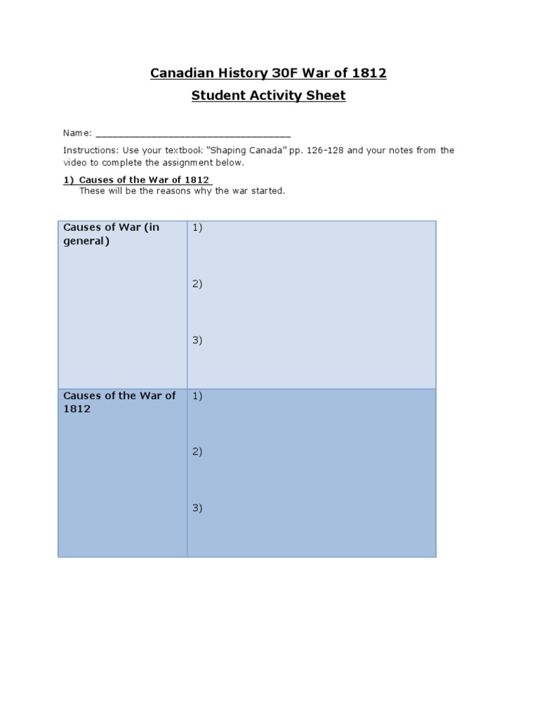 War of 1812 Activity | PDF | History