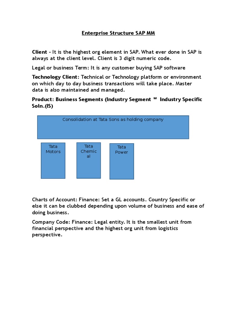 Enterprise Structure SAP MM | PDF | Warehouse | Sap Se
