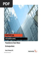 Hay Guide Chart Profile Method of Job Evaluation | PDF | Innovation ...