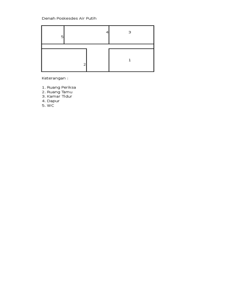 Denah Pustu Polindes, RMH Medis | PDF