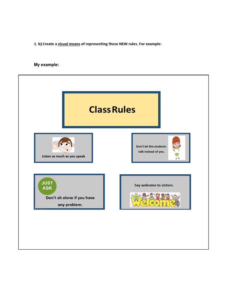 Visual Representation of Class Rules | PDF | Computers