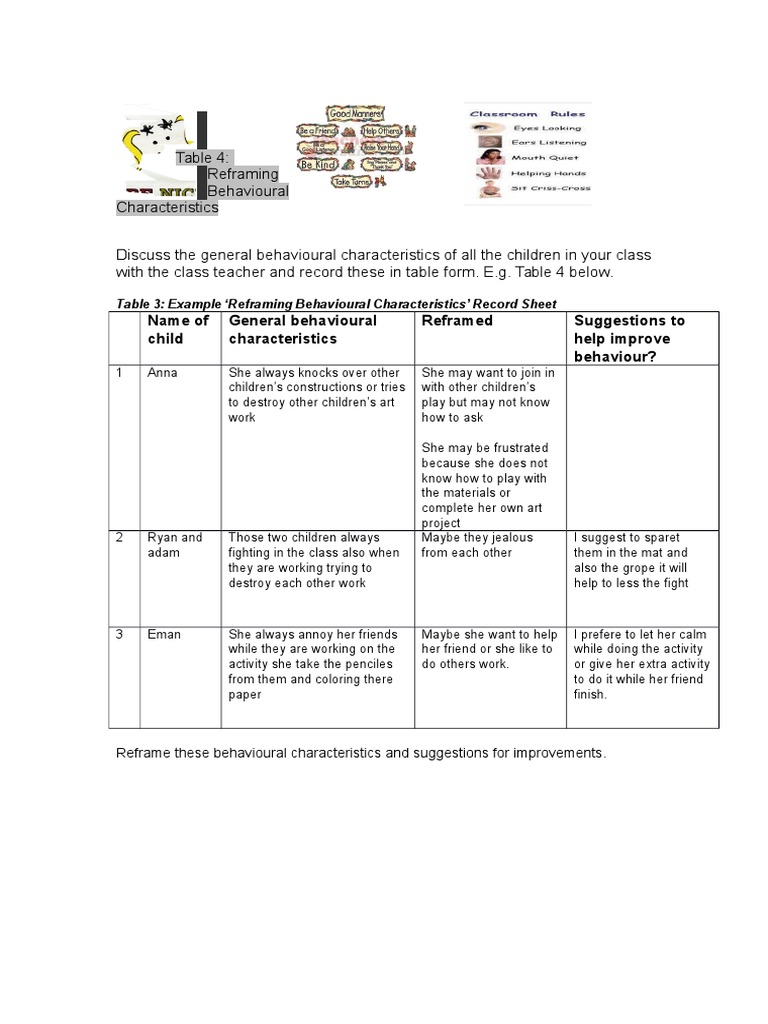 Task 2 | PDF