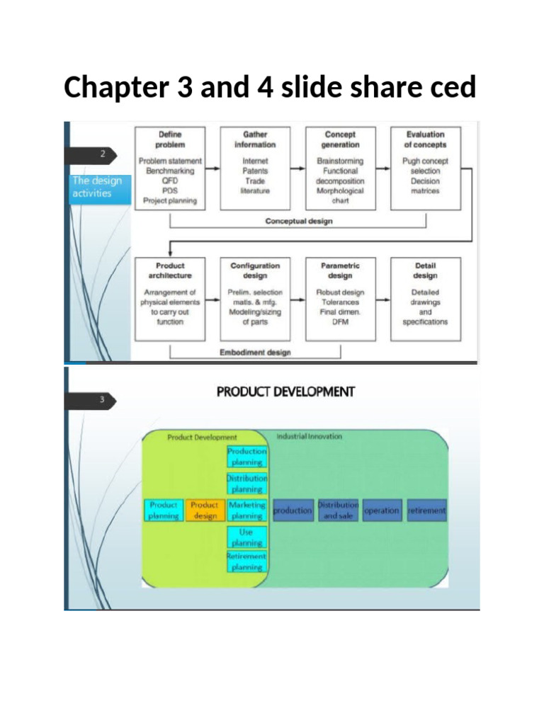 CED (Concept in Engineering Design) | PDF