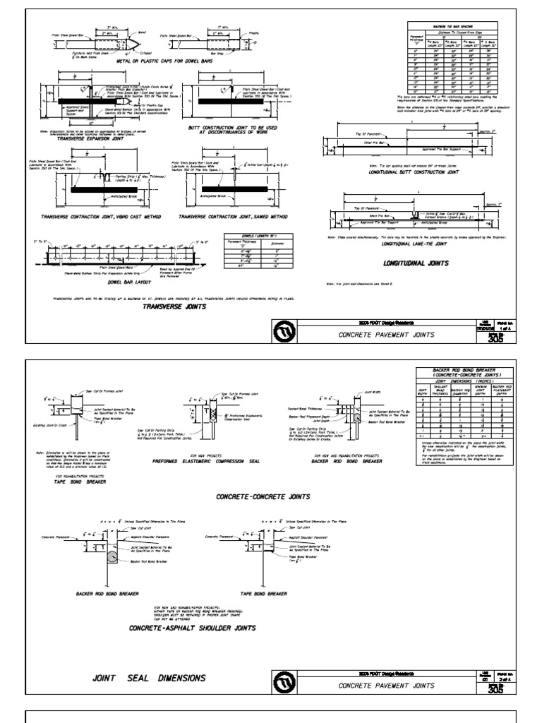 Concrete Pavement Joint Specifications | PDF | Road Surface | Screw