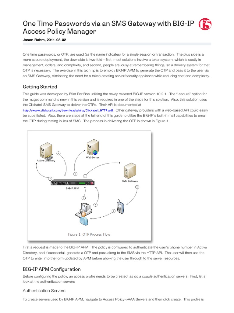 One Time Passwords Via An Sms Gateway With Big Ip Access Policy Manager ...