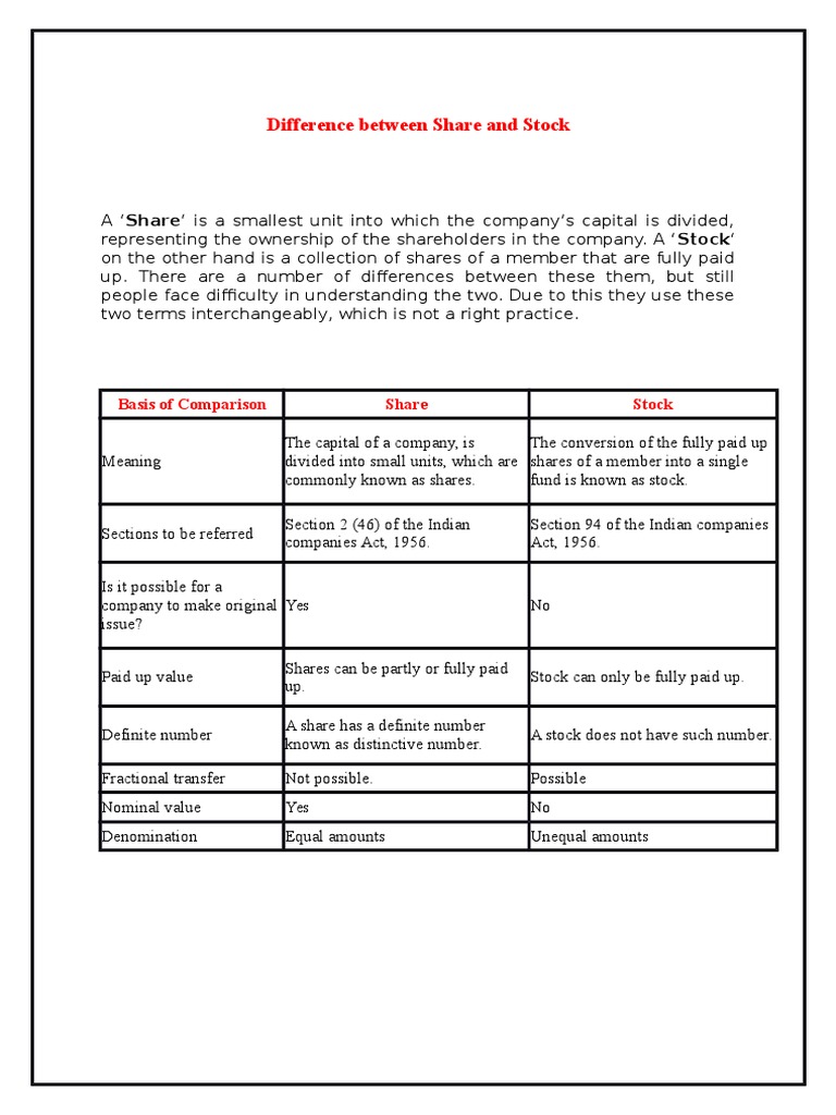Share vs Stock: Key Differences Explained | PDF | Career & Growth ...