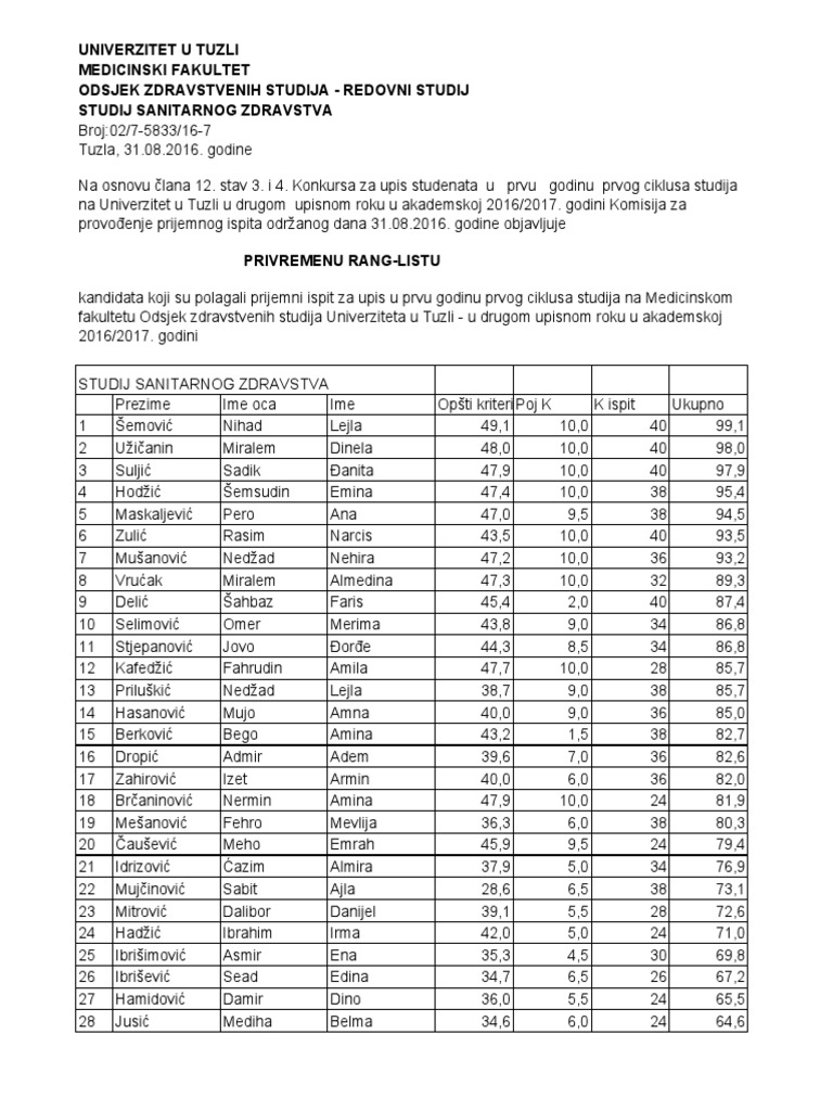 Privremena Rang Lista | PDF