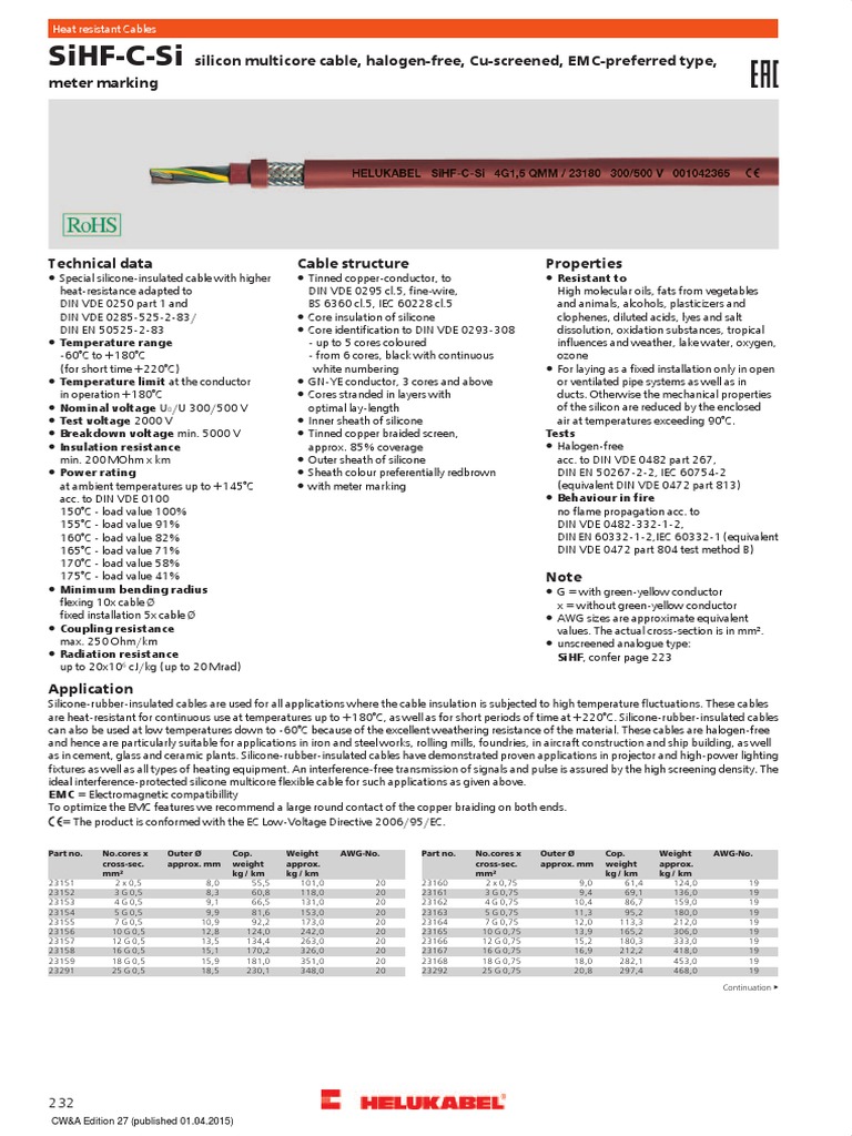 Sihf-C-Si: Silicon Multicore Cable, Halogen-Free, Cu-Screened, Emc-Preferred Type, Meter Marking ...