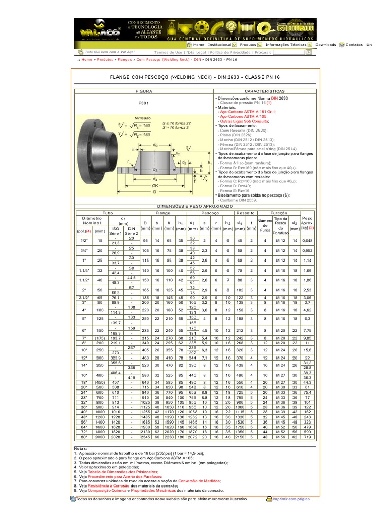 Val Aço Produtos Flanges Com Pescoço (Welding Neck) - DIN DIN 2633 - PN ...