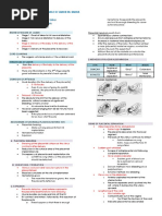 Mnemonic Vacum Forceps | PDF | Women's Health | Wellness