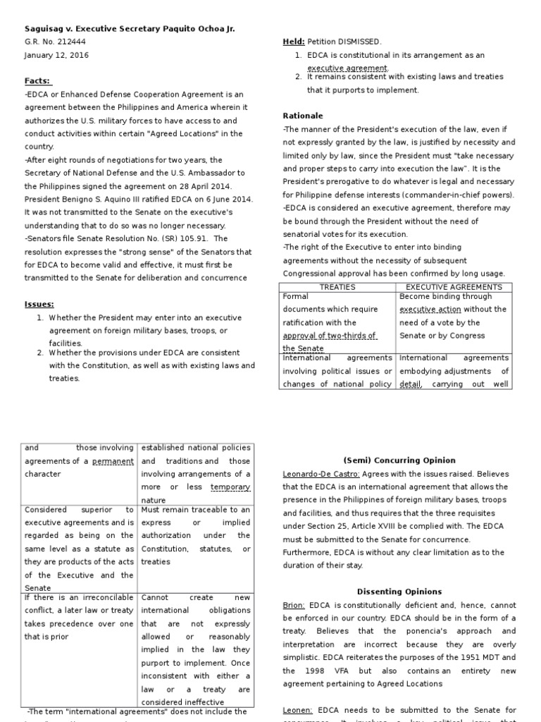 Saguisag V Exec Sec Digest | PDF | Ratification | Treaty