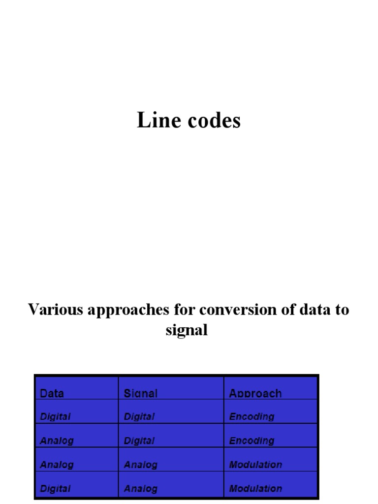 Line Coding | Download Free PDF | Computer Data | Naming Conventions