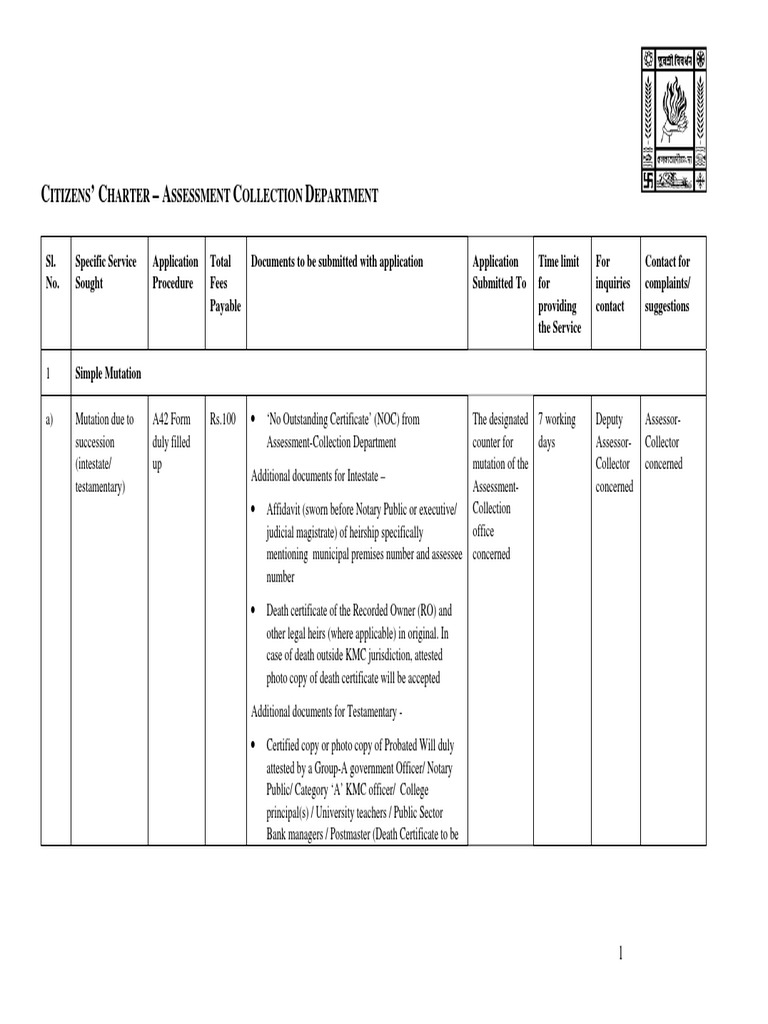 citizen_charter_assessment.pdf | Lease | Payments