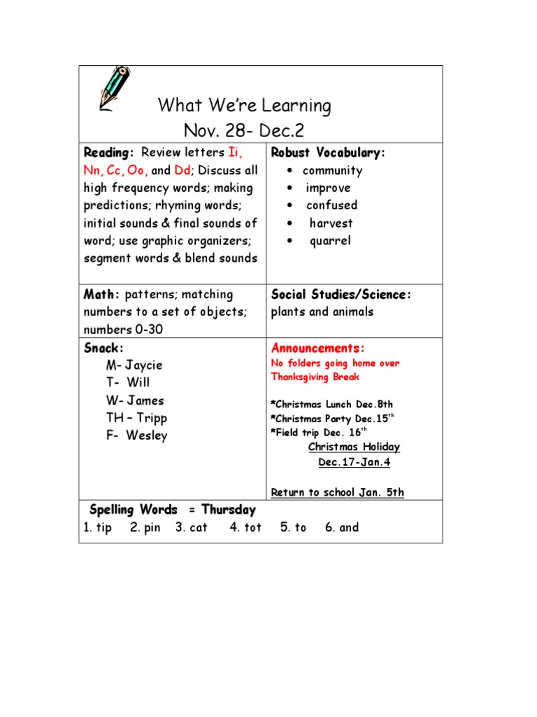 17 Nov 28 Dec 2 Unit 4 wk3 | PDF | Social Science