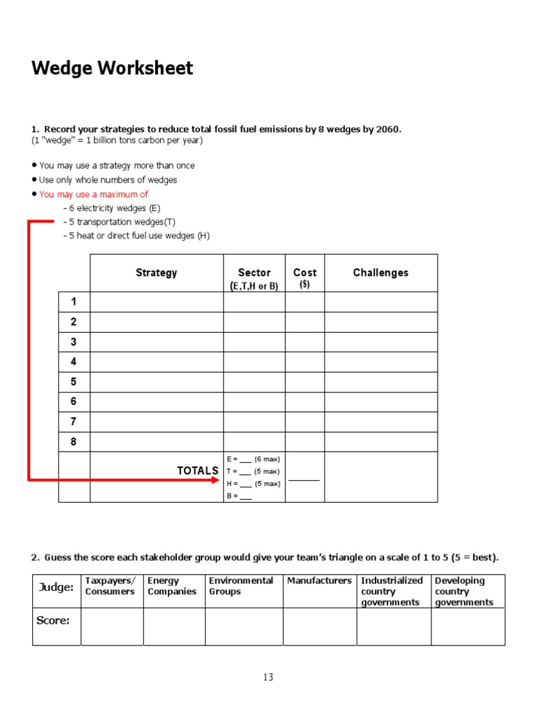 Wedge Worksheet: Strategy Sector (Cost Challenges 1 2 3 4 5 6 7 8 ...