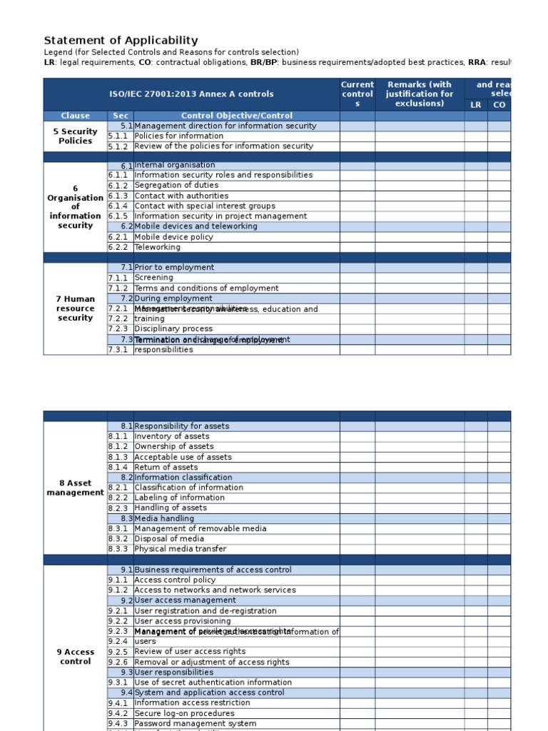 Statement of Applicability