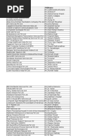 List of Nasscom Members | PDF