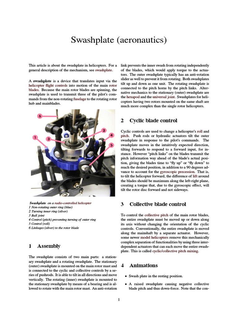 Swashplate (Aeronautics) | PDF | Rotorcraft | Aerospace Engineering