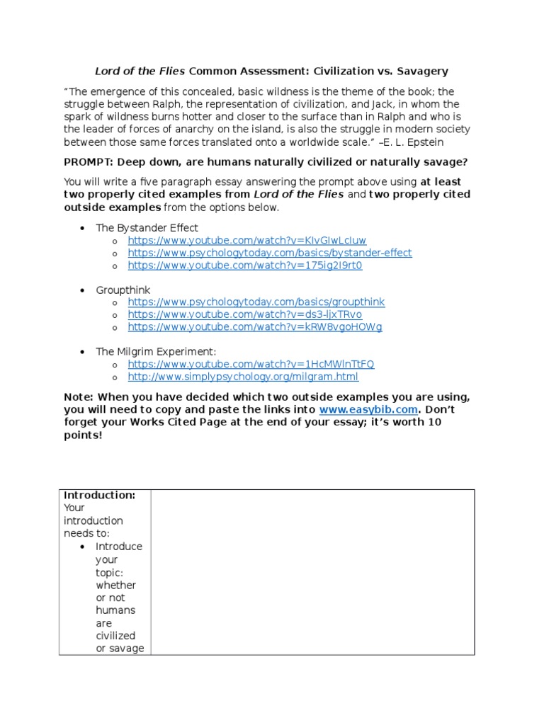 Lord of The Flies Common Assessment Graphic Organizer | PDF