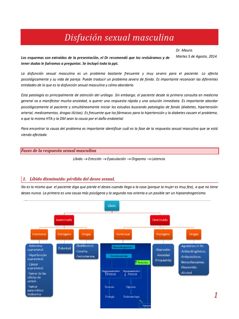 Disfución Sexual Masculina Dr. Mauro | PDF | Eyaculación | Orgasmo