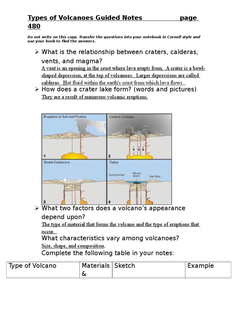 Types of Volcanoes Guided Notes | PDF | Volcano | Geological Hazards