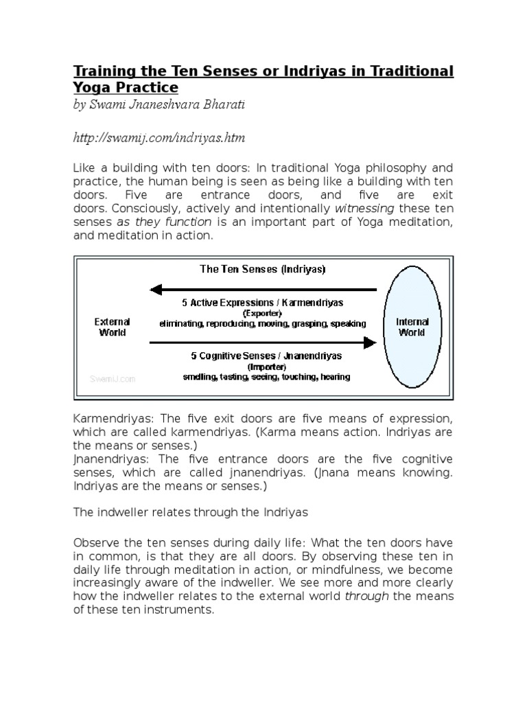 Training The Ten Senses or Indriyas in Traditional Yoga Practice ...