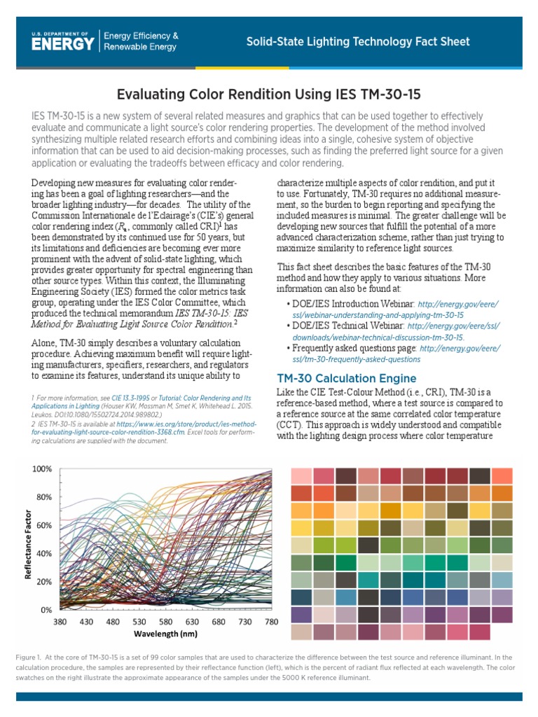 Evaluating Color Rendition Using IES TM-30-15 | PDF | Color ...