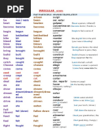 100 Regular Verbs | PDF