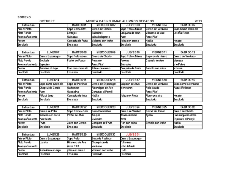 MINUTA | PDF | Cocina, comidas y vino