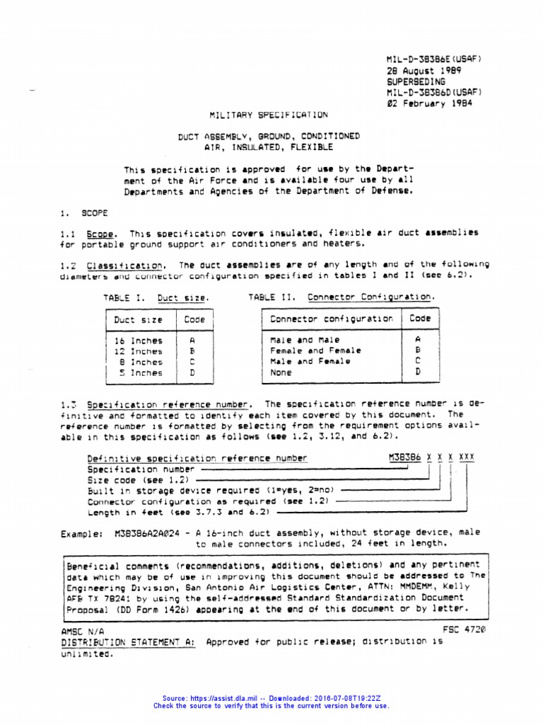 MIL-D-38386 Rev E | PDF