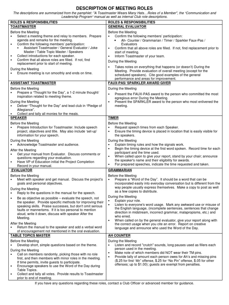 Description of Meeting Roles: Roles & Responsibilities Roles ...