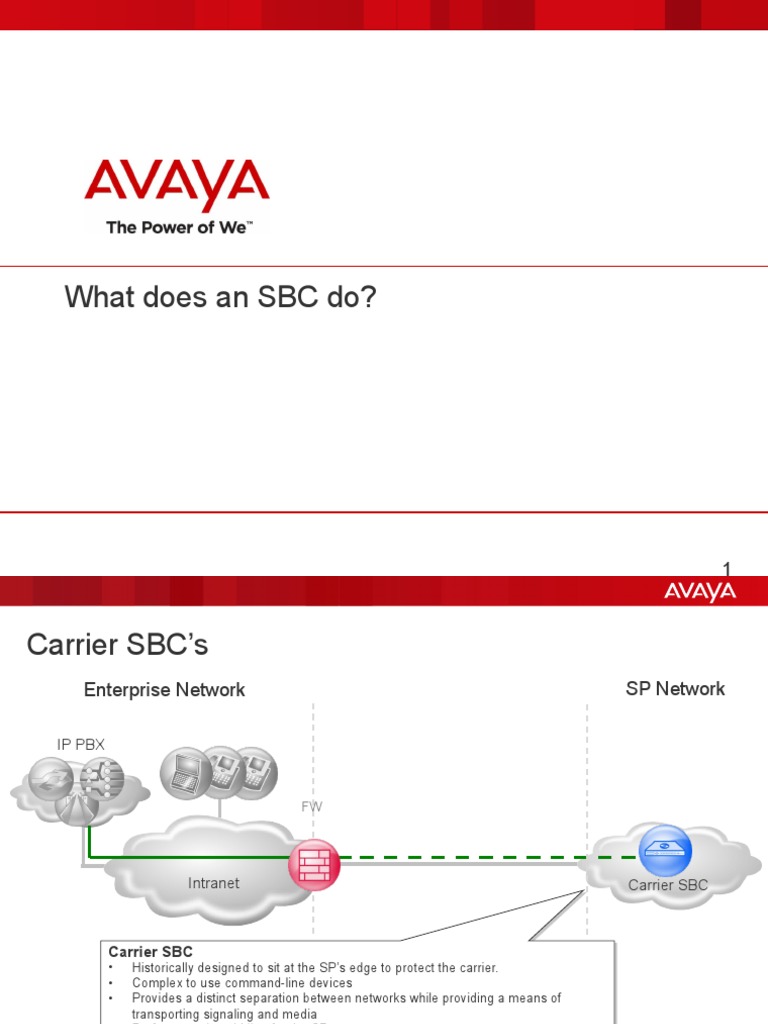 Avaya - ASBCE Presentation, FINAL | PDF | Session Initiation Protocol ...