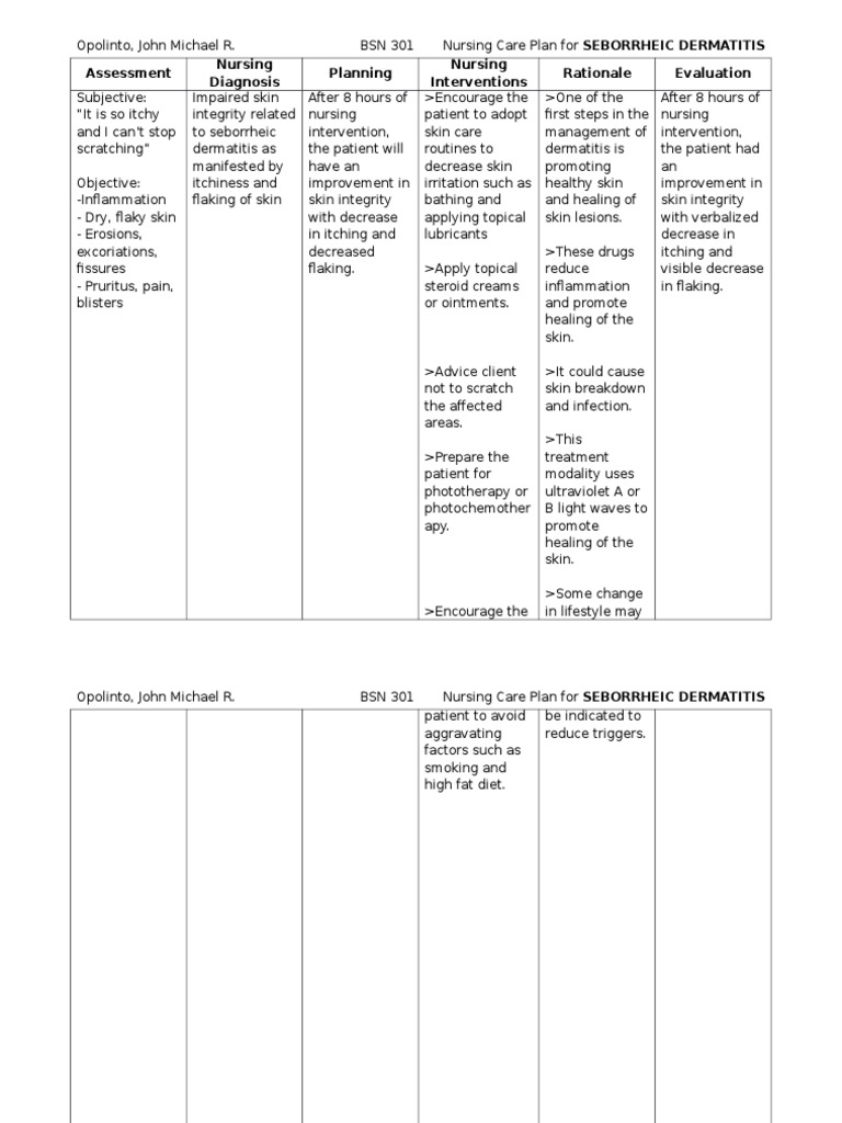 Seborr NCP | Dermatitis | Diseases And Disorders