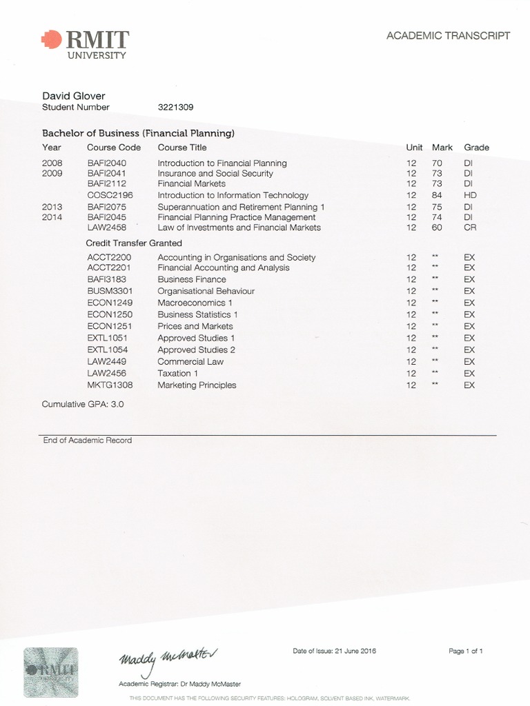 Rmit Results