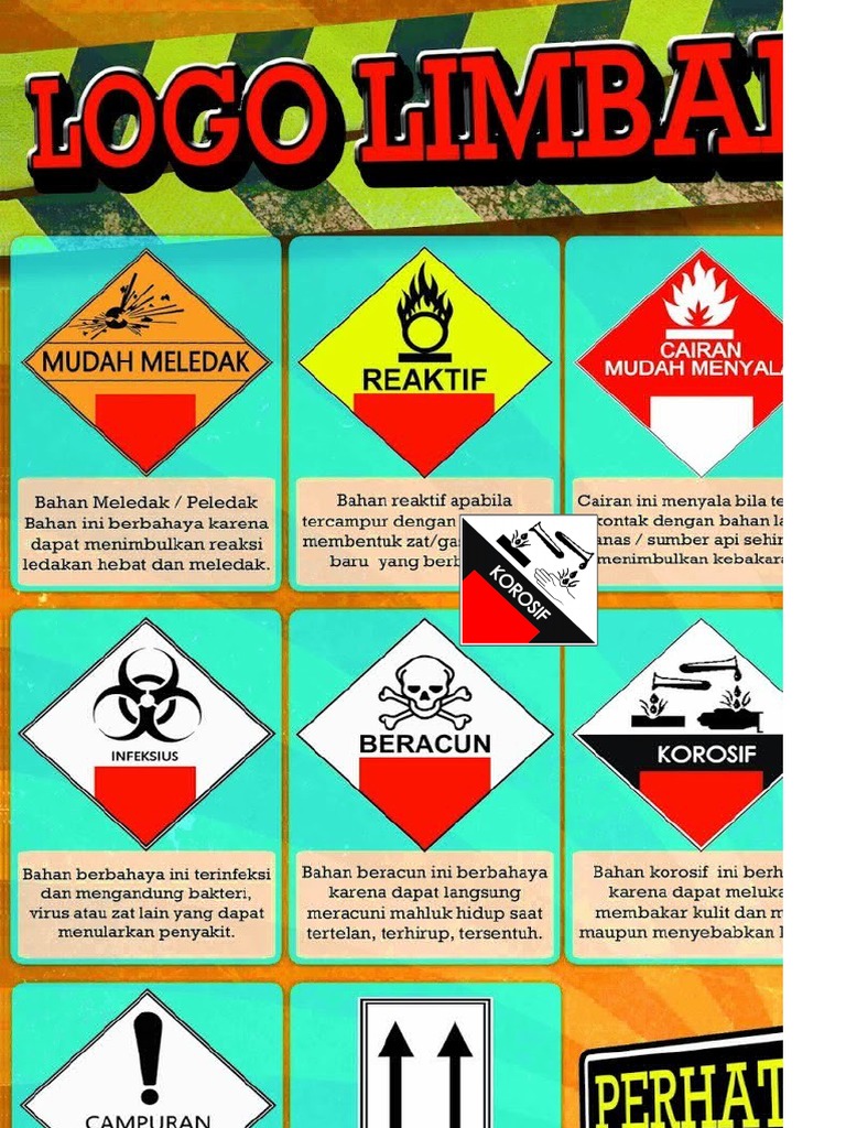 Logo Limbah b3 | PDF