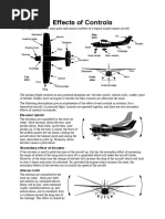 Helicopter Flight Control System | PDF | Helicopter | Helicopter Rotor