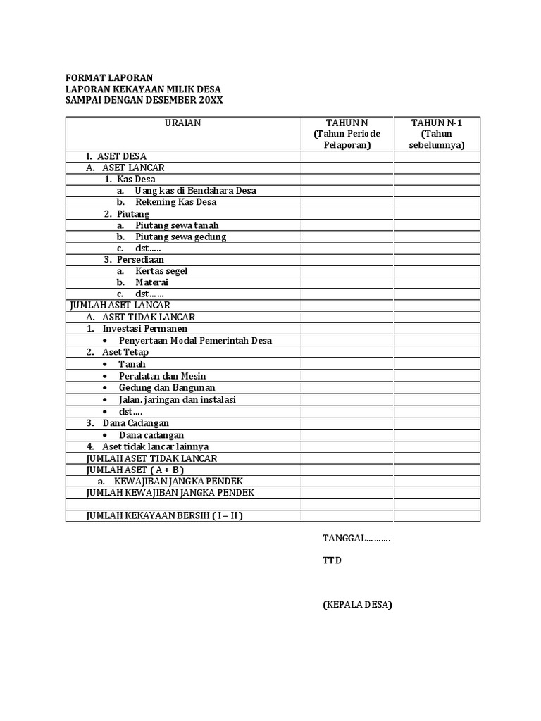 Format Laporan PDF | PDF