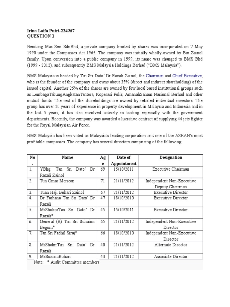 Tutorial Director | PDF | Board Of Directors | Corporate Governance