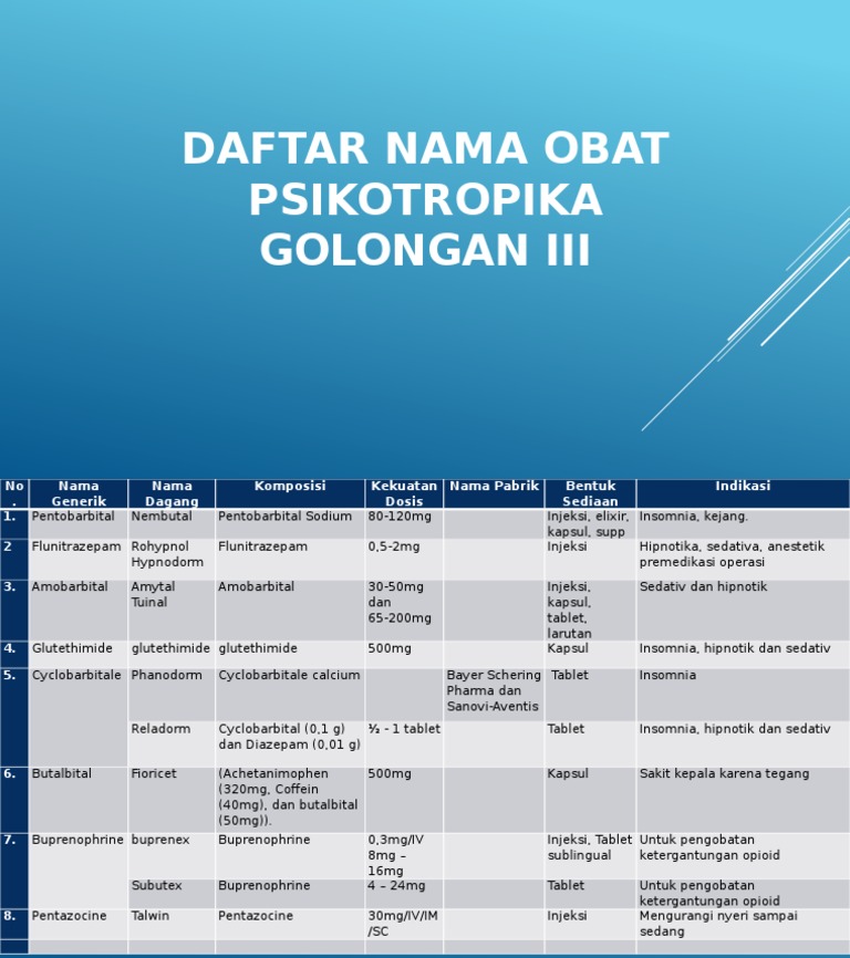 Daftar Nama Obat Psikotropika Golongan III | PDF