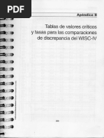 WISC-IV Manual de Aplicación | PDF